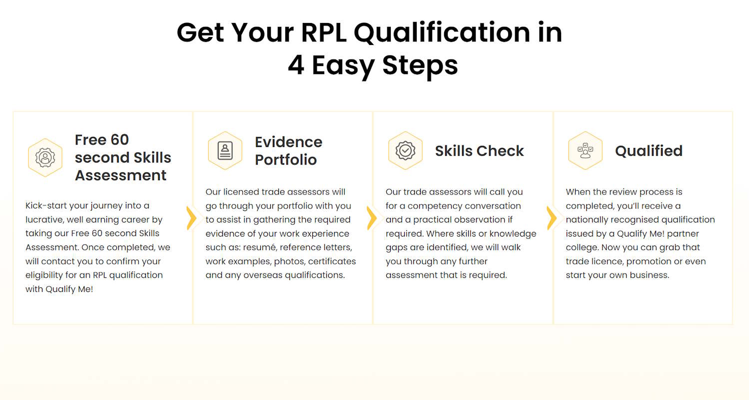 Everything You Need To Know About The Recognition Of Prior Learning ...